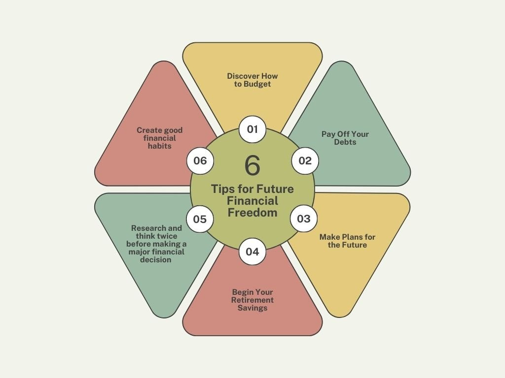 Decoding Financial Responsibility: A Comprehensive Guide - Flat Glass Decoding Financial Responsibility: A Comprehensive Guide - Flat Glass